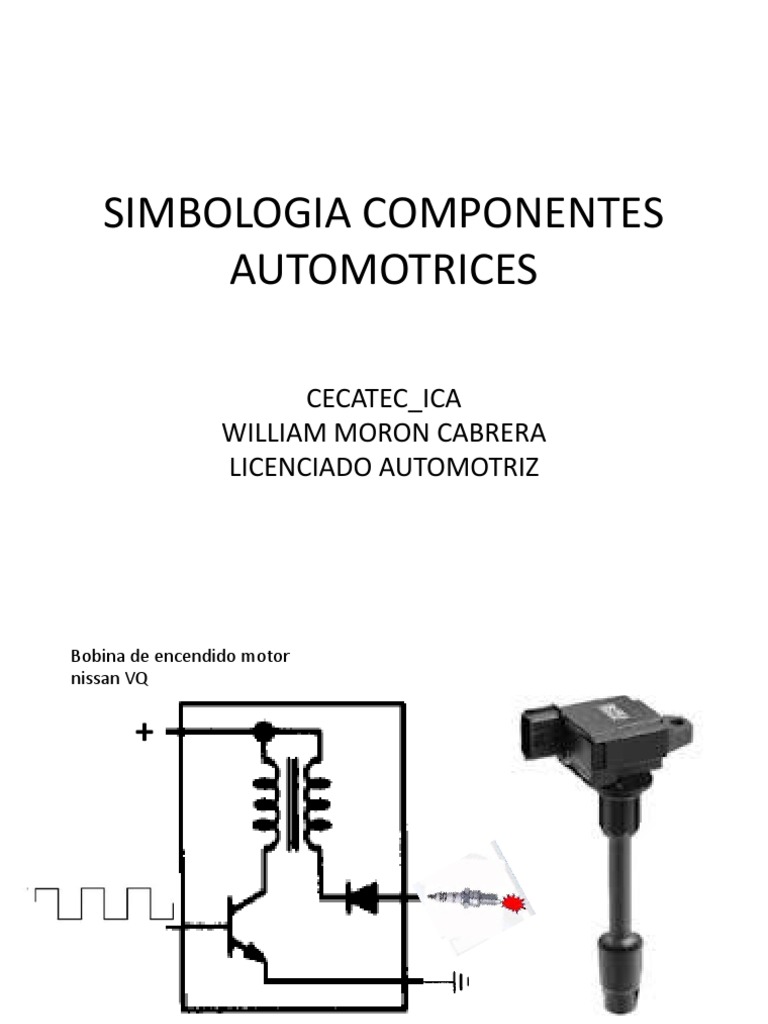SIMBOLOGIA COMPONENTES AUTOMOTRICES