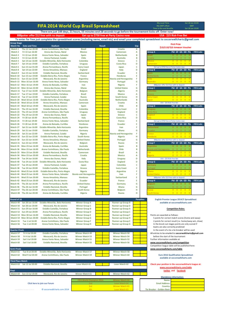 Soccer 2014 FIFA World Cup Brazil Excel Wall Chart | PDF | Fifa World ...