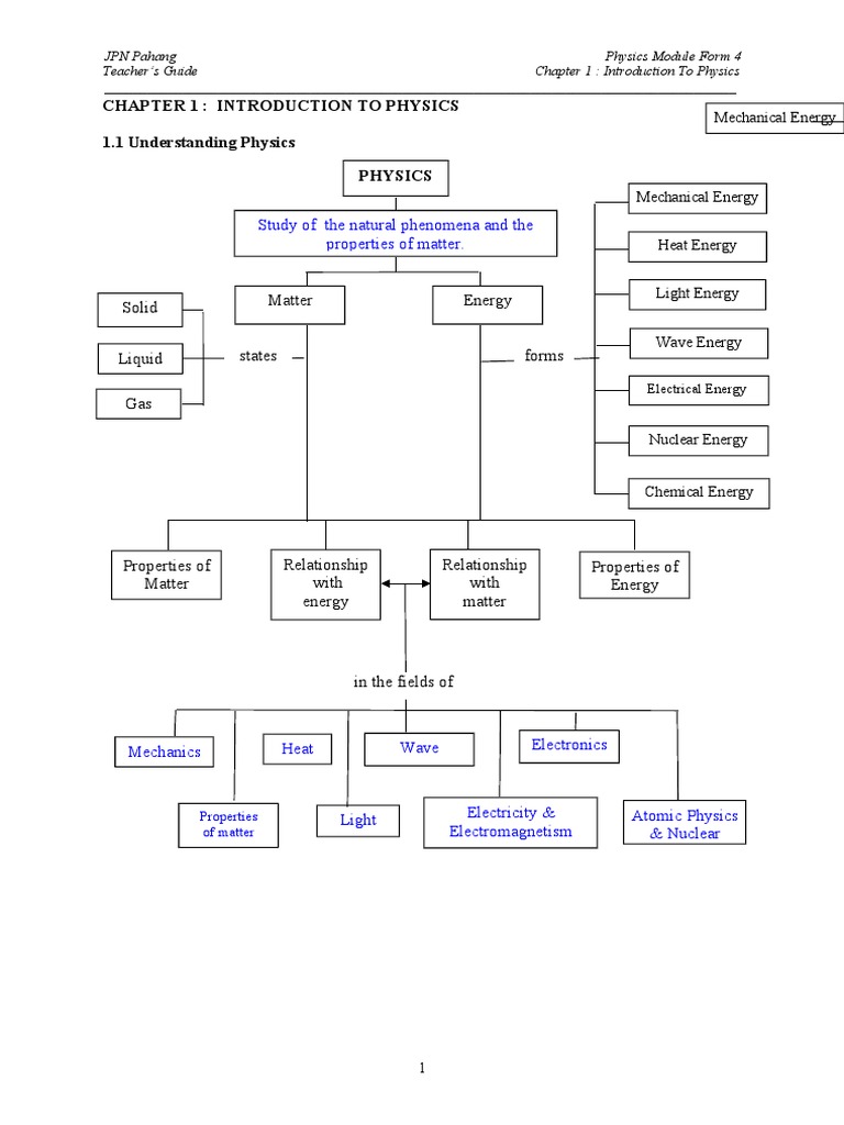 Chapter 1 Introduction To Physics Teacher' Guide | PDF | Velocity | Physics