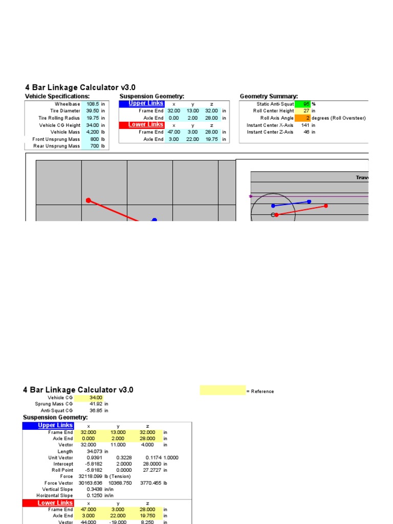 4 Bar Linkage Calculator v3.0 | PDF