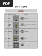 Minecraft Block Hardness | PDF | Minecraft | Materials