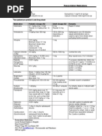 Pediatric Code Sheet | PDF | Drugs Acting On The Nervous System ...