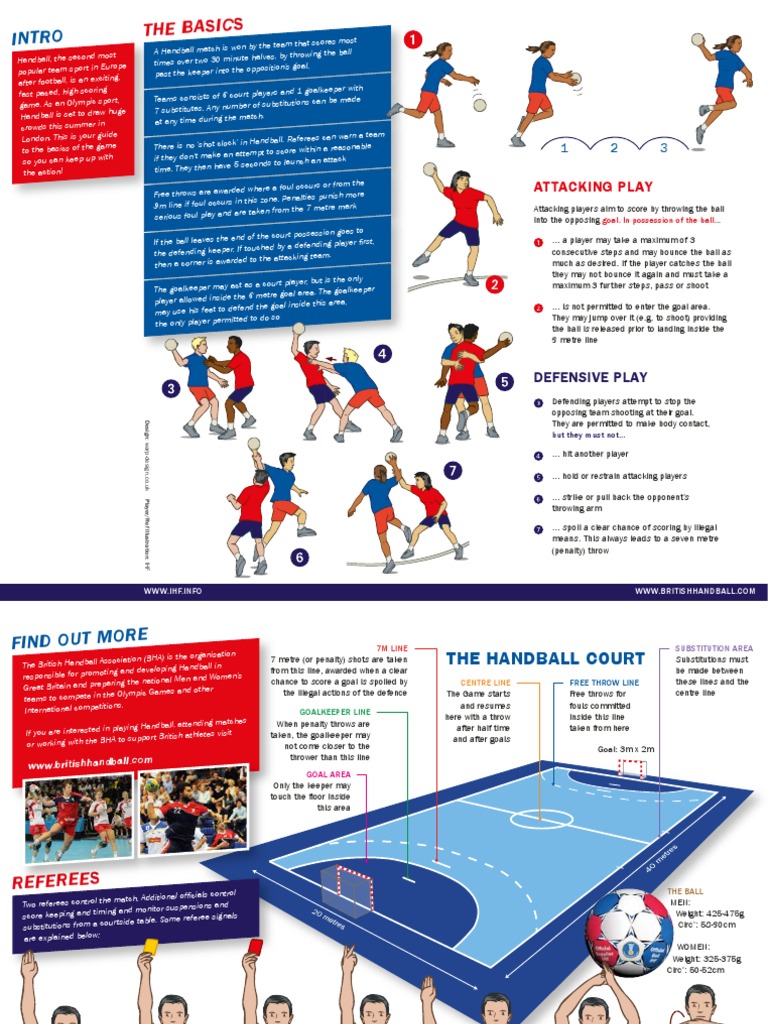 British Handball Game Guide | PDF | Association Football | Leisure