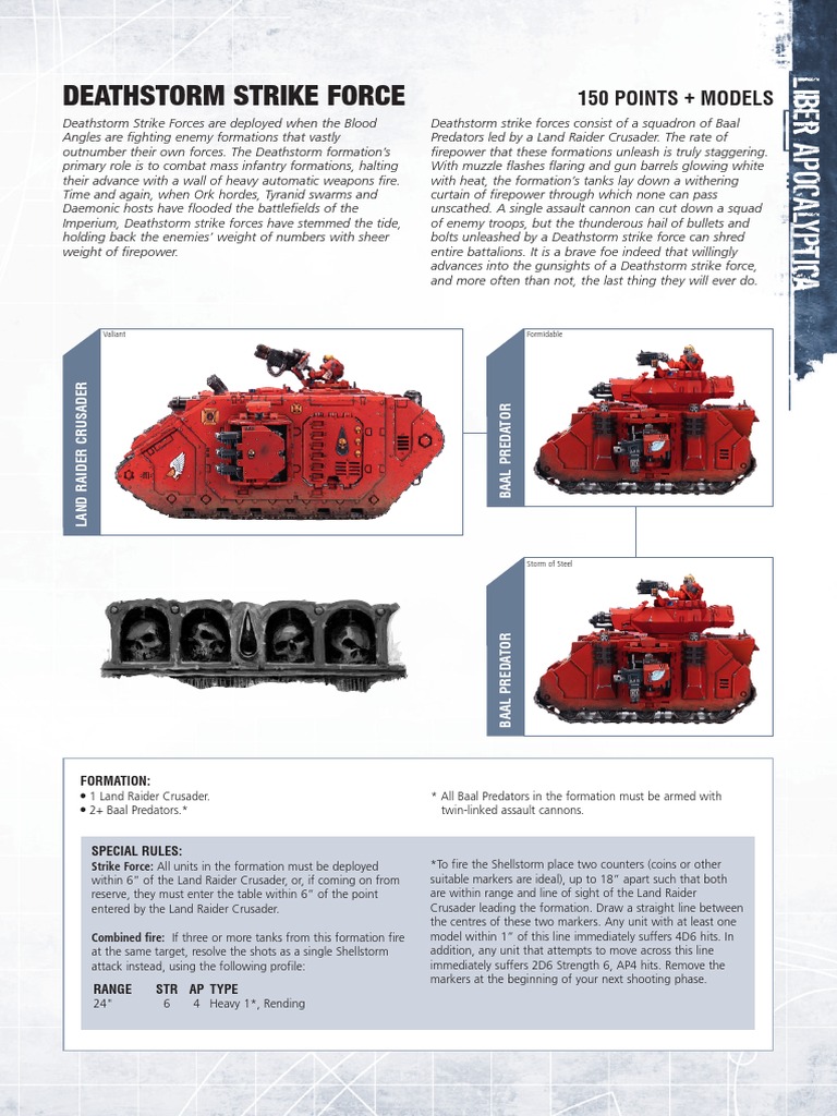 Deathstorm Strike Force Overview | PDF | Law | Young Adult