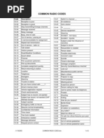 10 Codes & Alphabet Codes (Phonetic Alphabet) | PDF | Traffic