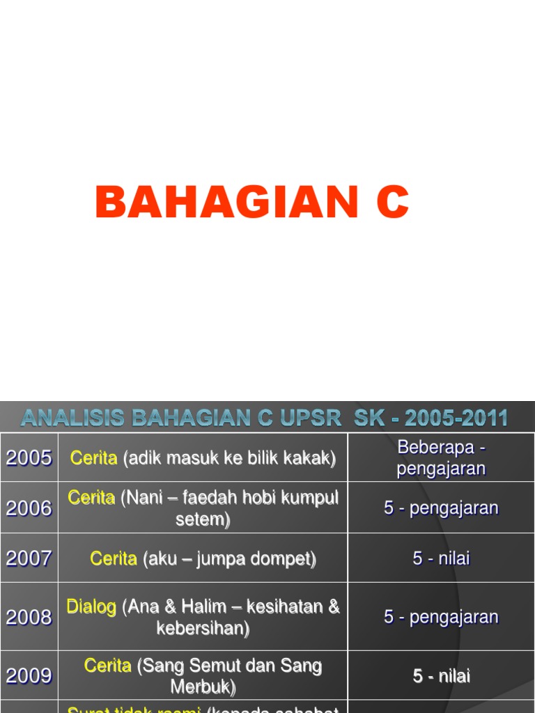 Bahagian C | PDF