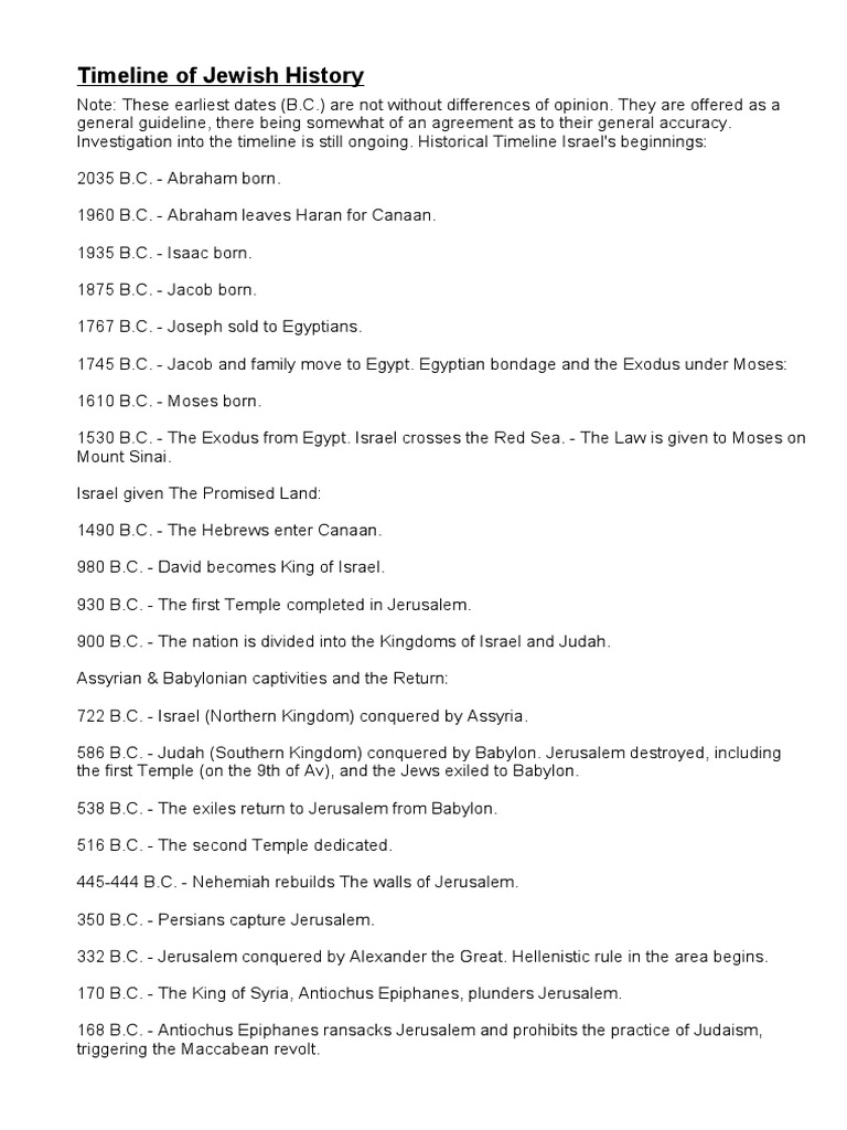 Jewish History Timeline Overview | PDF | Israel | World Politics