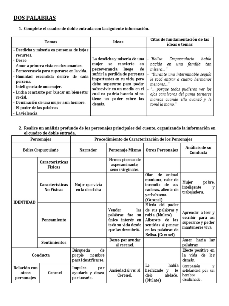 Análisis de Personajes en "Belisa Crepusculario" | PDF | Narración ...