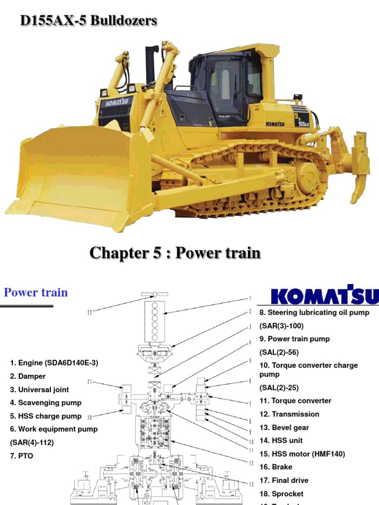D155AX-5 Bulldozer Power Train Overview | PDF | Transmission (Mechanics ...