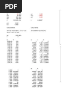 2014 Product Keys | PDF