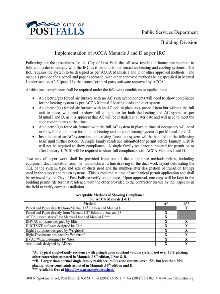 Acca Manual J And D Mechanical Requirements Pdf Hvac Heating