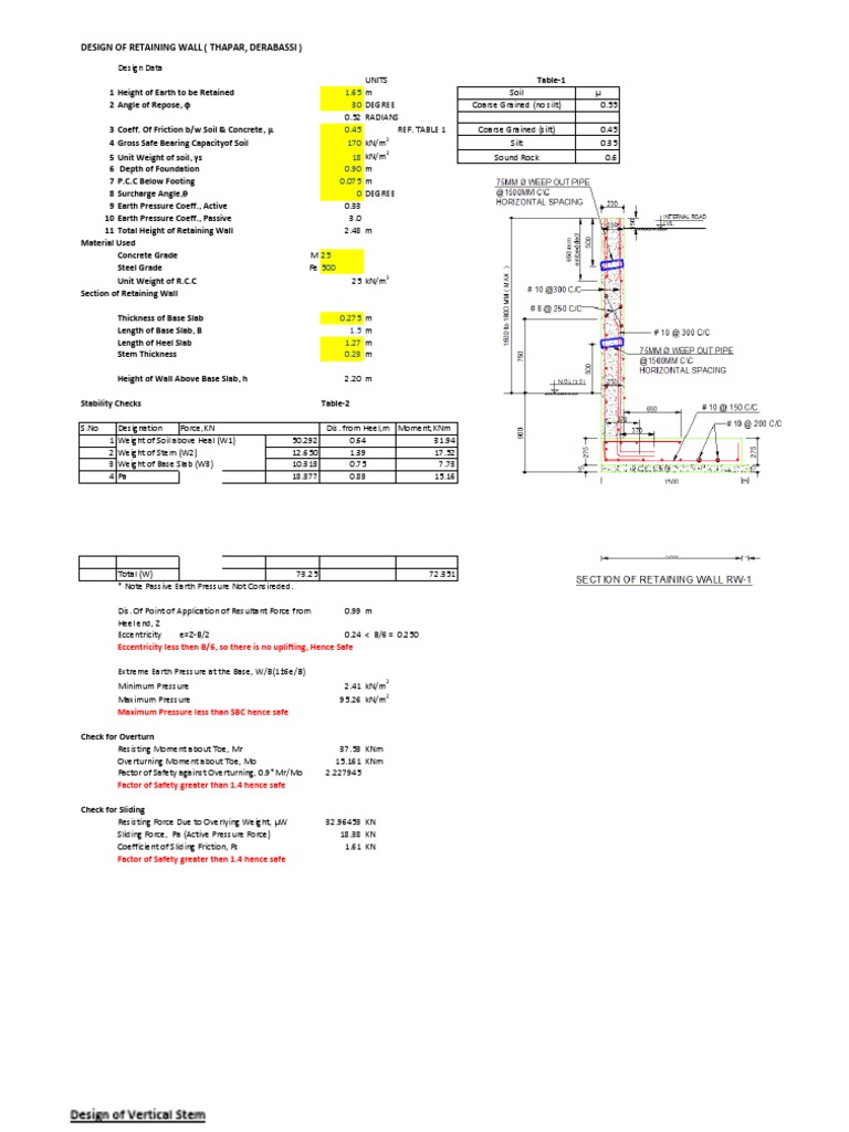 Retaining Wall Excel Sheet | PDF | Deep Foundation | Civil Engineering