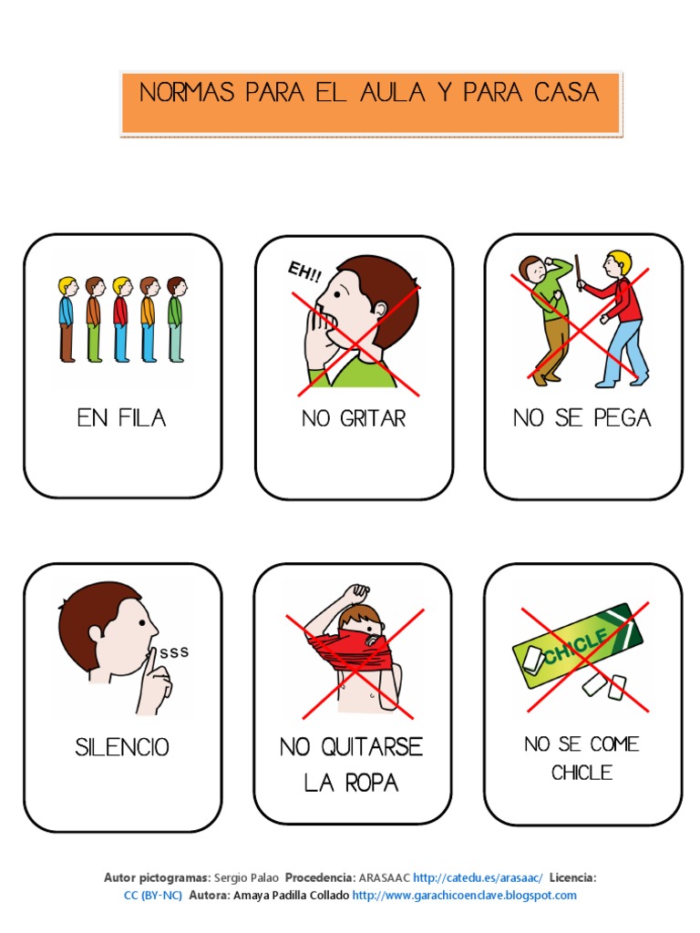 Pictogramas para Normas en el Aula | PDF | Salón de clases