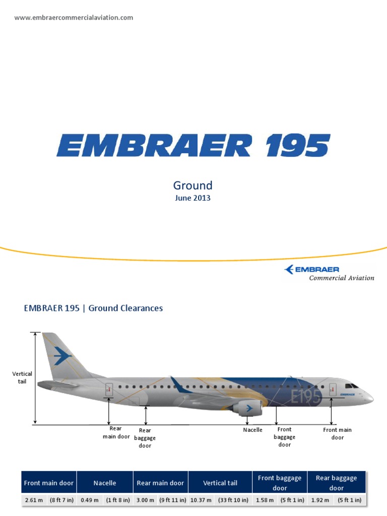 E195 Ground | PDF