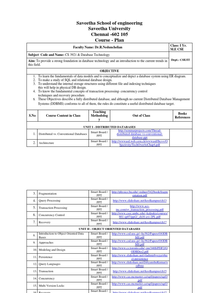 Lesson Plan DB Technology | PDF | Databases | Information Science