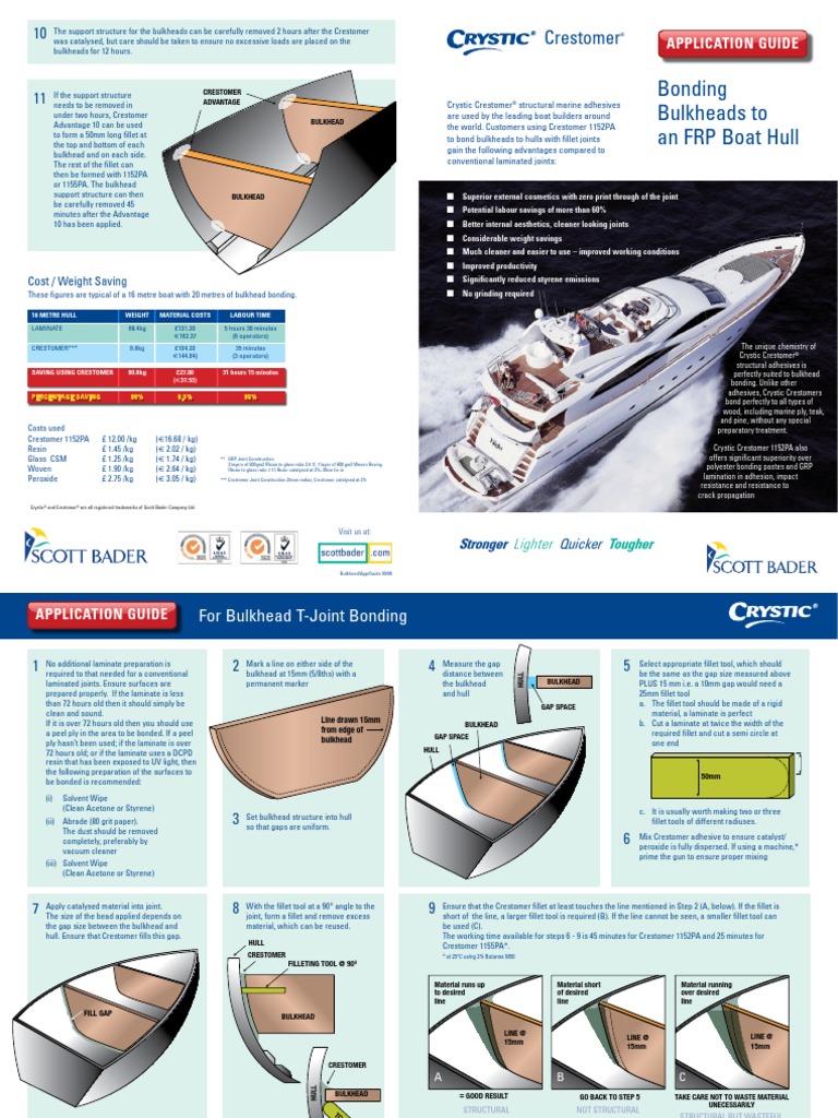 Bulkhead Bonding Application Guide | PDF | Boats | Adhesive
