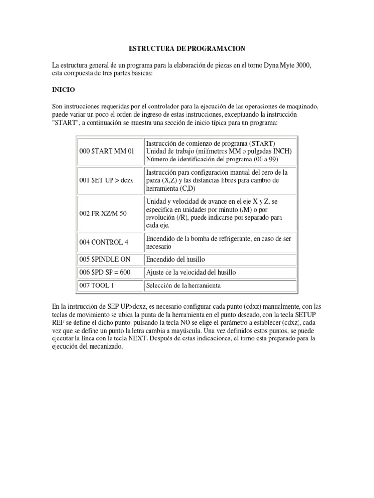 Programación Torno Dyna Myte 3000 | PDF | Herramientas | Perforar