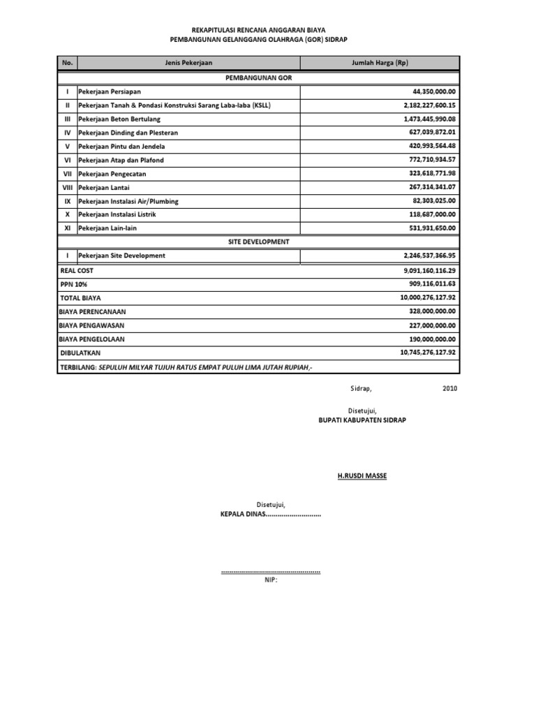 RAB Pembangunan GOR Sidrap | PDF