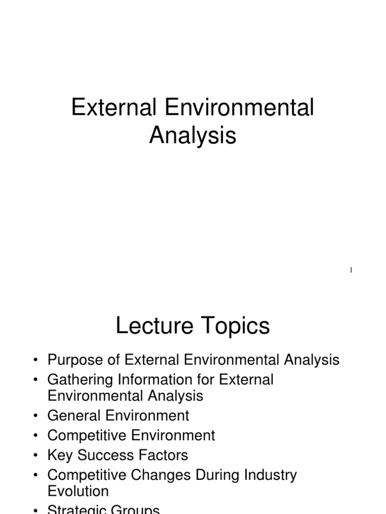 External Environmental Analysis | Competition | Strategic Management