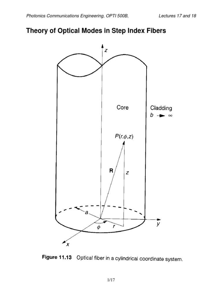 Lecture 17 Optical Fiber Modes | PDF | Normal Mode | Polarization (Waves)