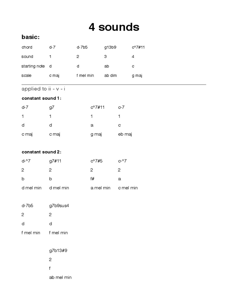 4 Sounds | PDF