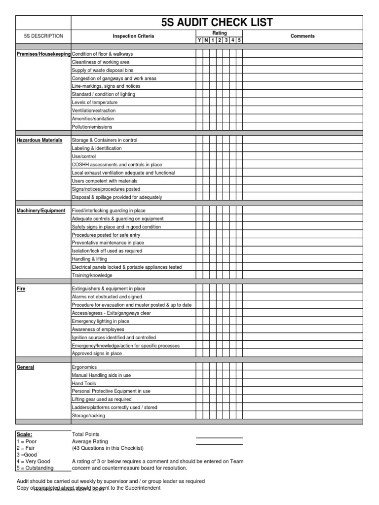 5S Safety Audit | PDF | Audit | Waste Management