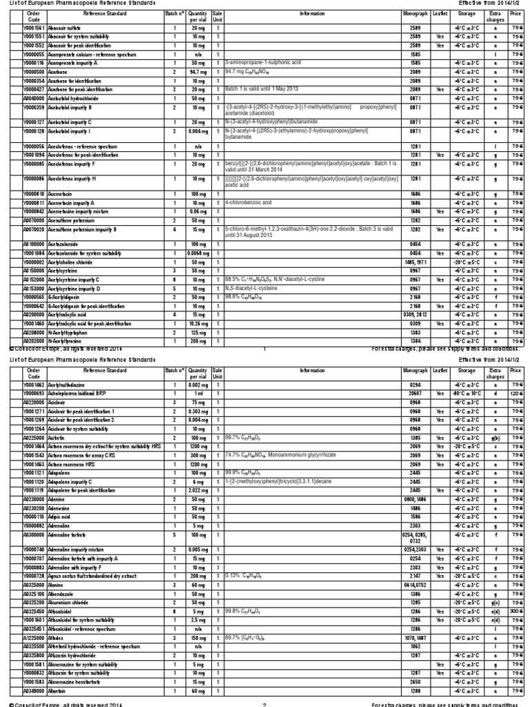 EP-Web Catalog CRS | PDF