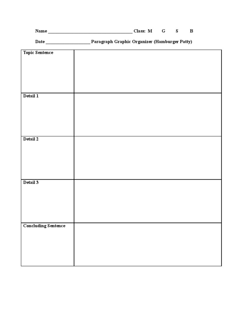 Paragraph Graphic Organizer Template | PDF