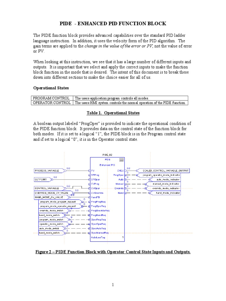 Pide - Enhanced Pid Function Block: Operational States | PDF | Systems ...