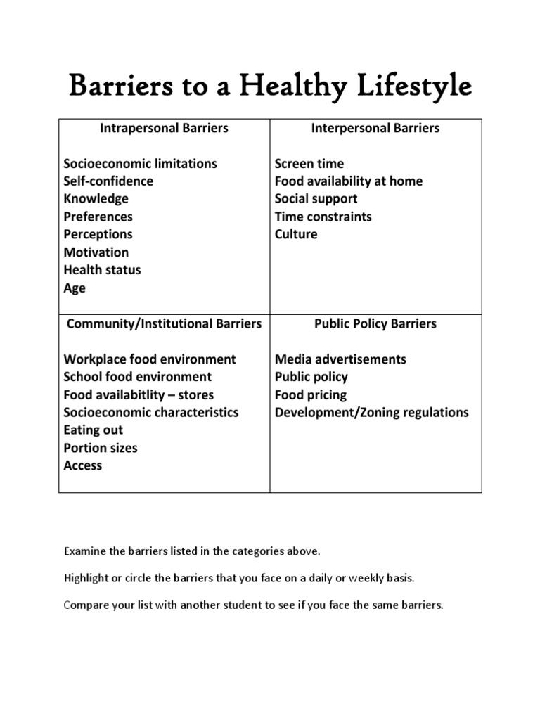 Barriers To A Healthy Lifestyle Handout | PDF