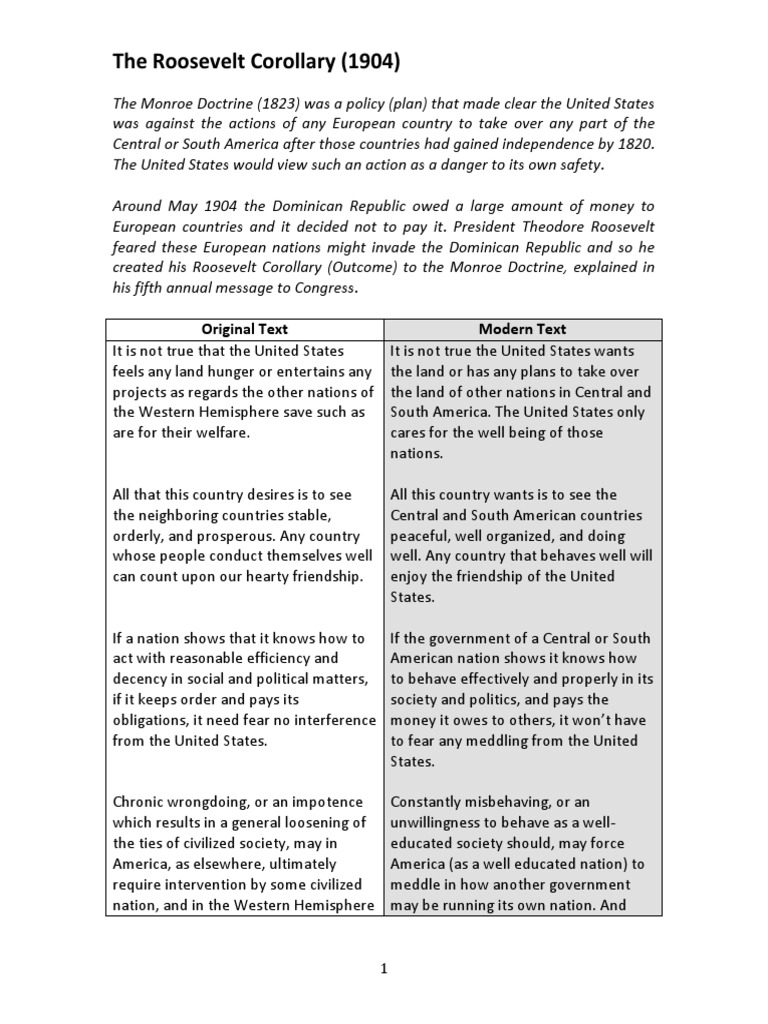 The Roosevelt Corollary (1904) : Original Text Modern Text | PDF ...