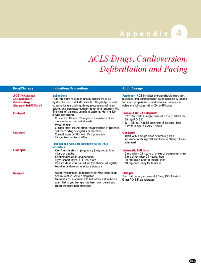 ACLS Drugs | Cardiac Arrhythmia | Cardiac Arrest