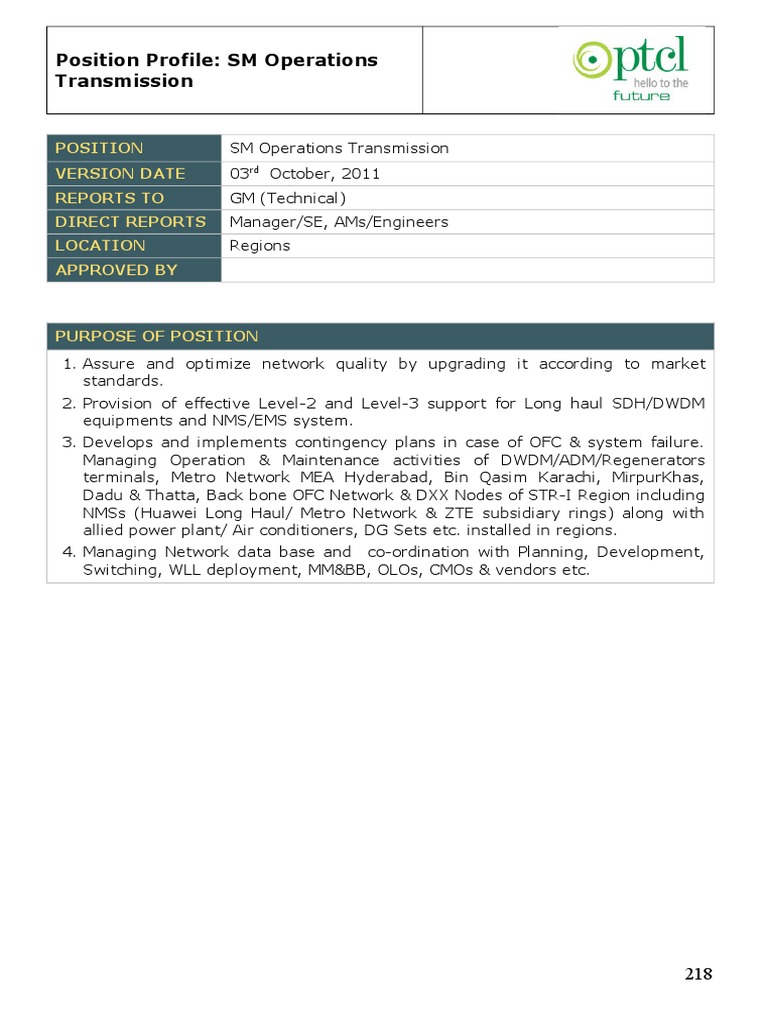 Position Profile: SM Operations Transmission: Position Version Date ...
