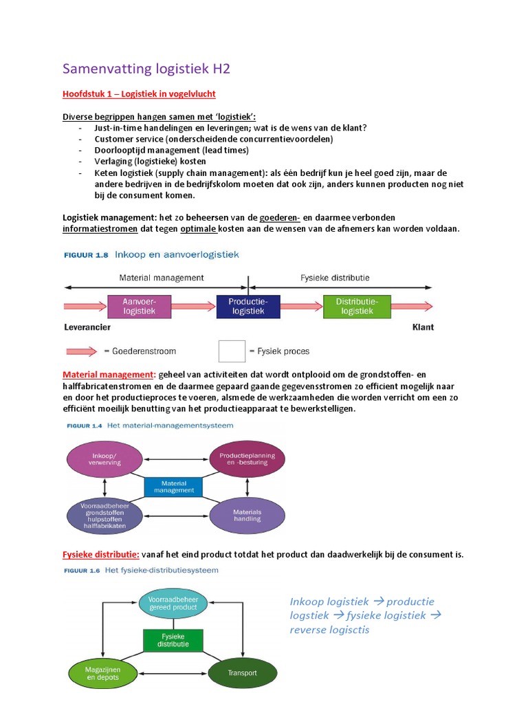 Samenvattingen | PDF