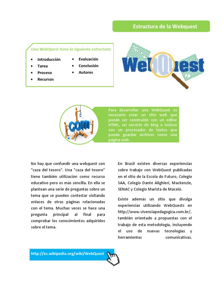 Estructura de Una Webquest | PDF | Conceptos psicologicos | Epistemología