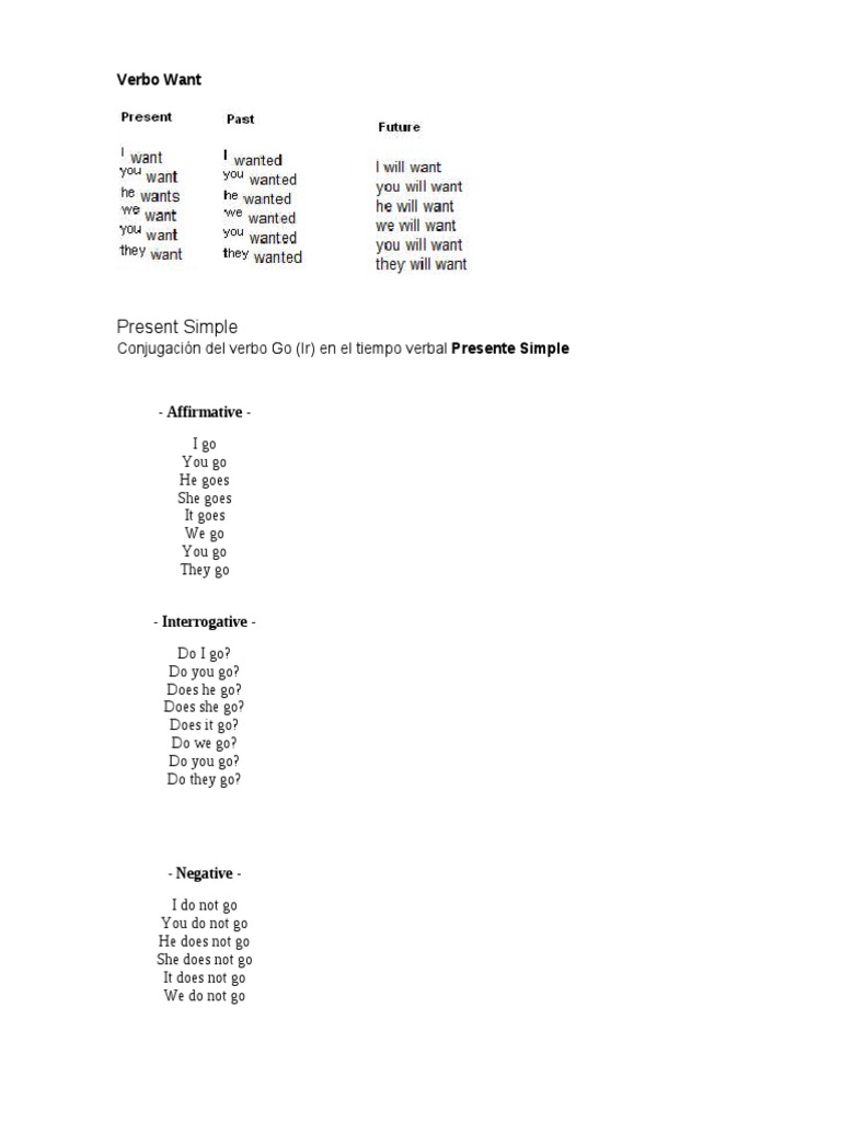 Verbo Want | PDF | Predicado (Gramática) | Verbo