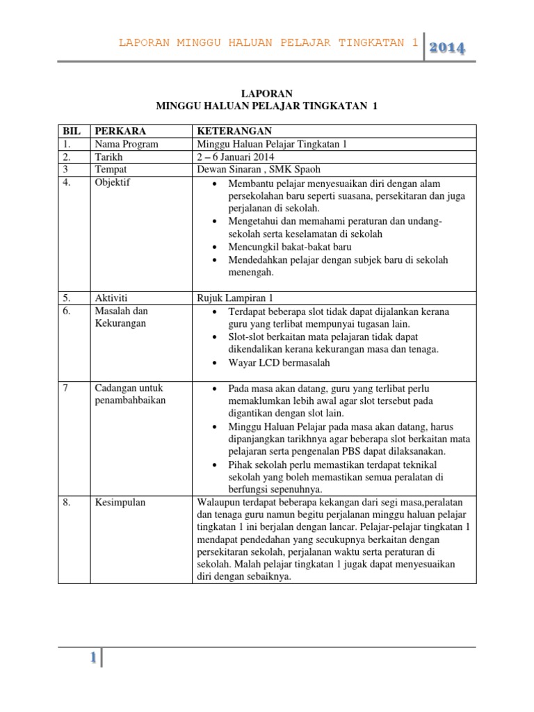 Laporan Minggu Haluan Pelajar 2014 | PDF | Karier & Perkembangan