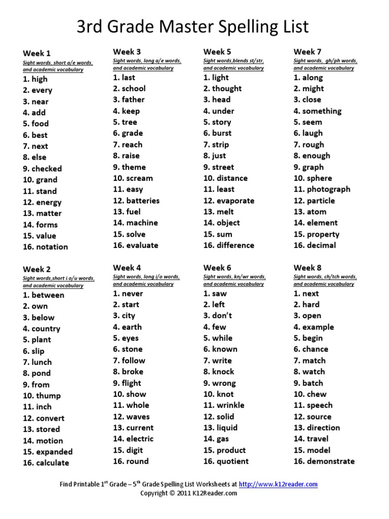 Third Grade Master Spelling Lists | PDF | Language Arts & Discipline ...