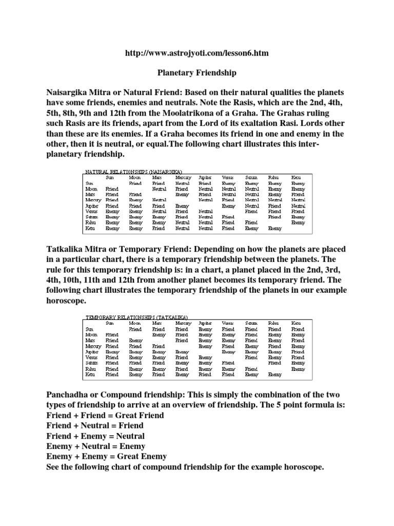 Planetary Friendship | PDF | Planets | Planetary Science