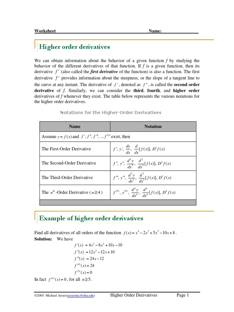 Higher Order Derivative | Derivative | Function (Mathematics)