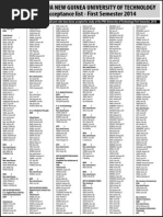 EMIS Codes for Teachers List | PDF