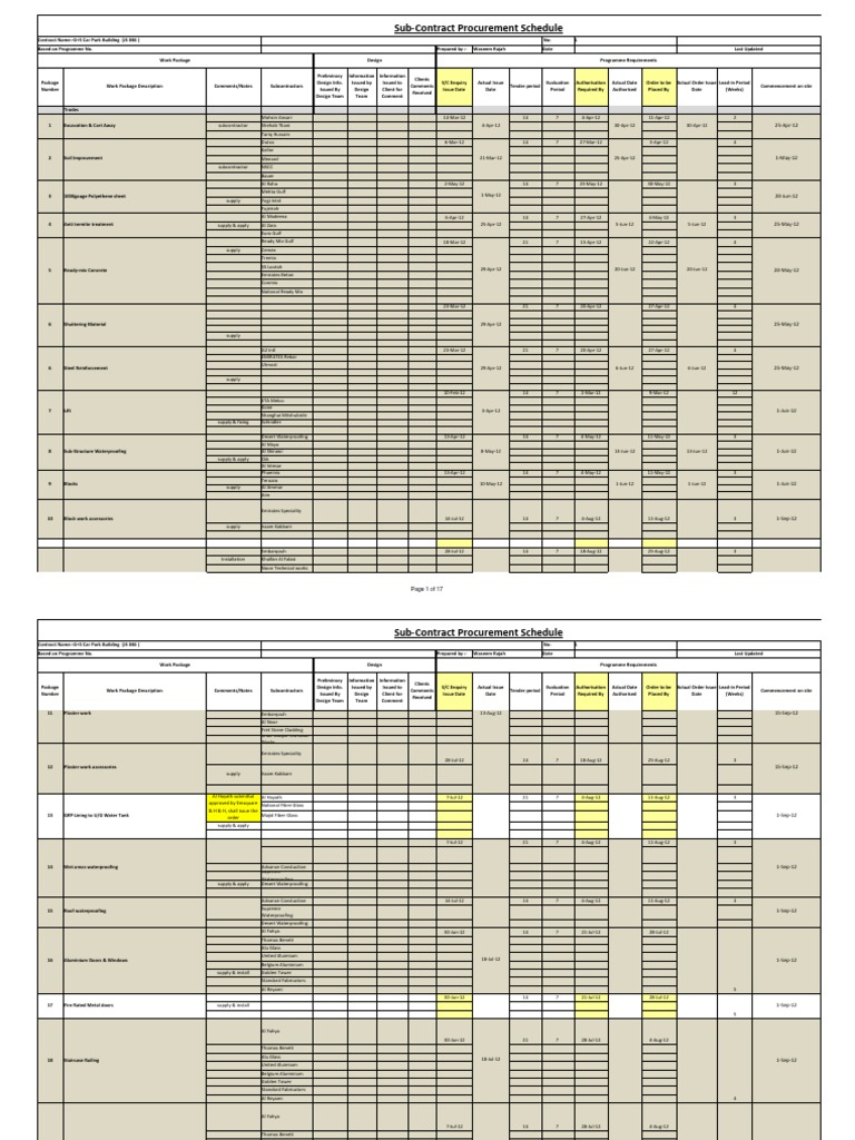 University of Phoenix Procurement Schedule | PDF