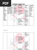 Nursing Care Plan For Hemodialysis | PDF