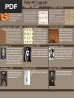 History of Handwriting | PDF | Writing | Letter Case