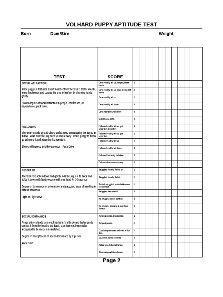 Temperamenttestpages | PDF | Interpersonal Relationships | Dogs