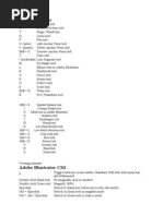 Pen Tool Cheat Sheet for Designers | PDF