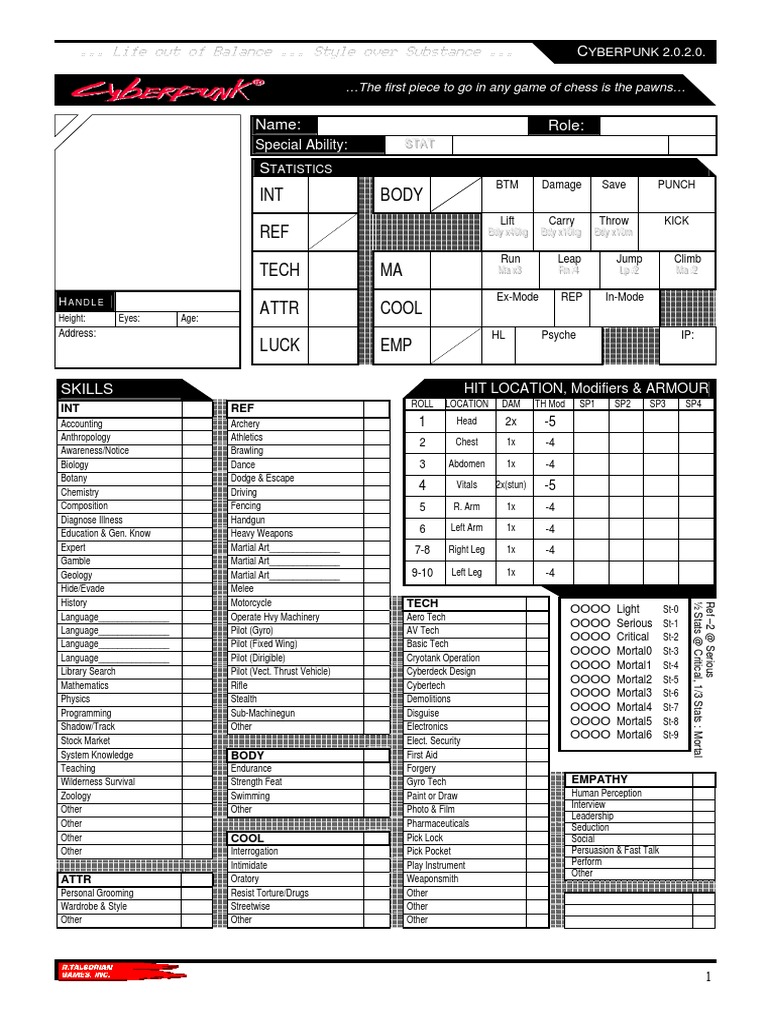 CYBERPUNK 4page Character Sheet | Door | Weaponry