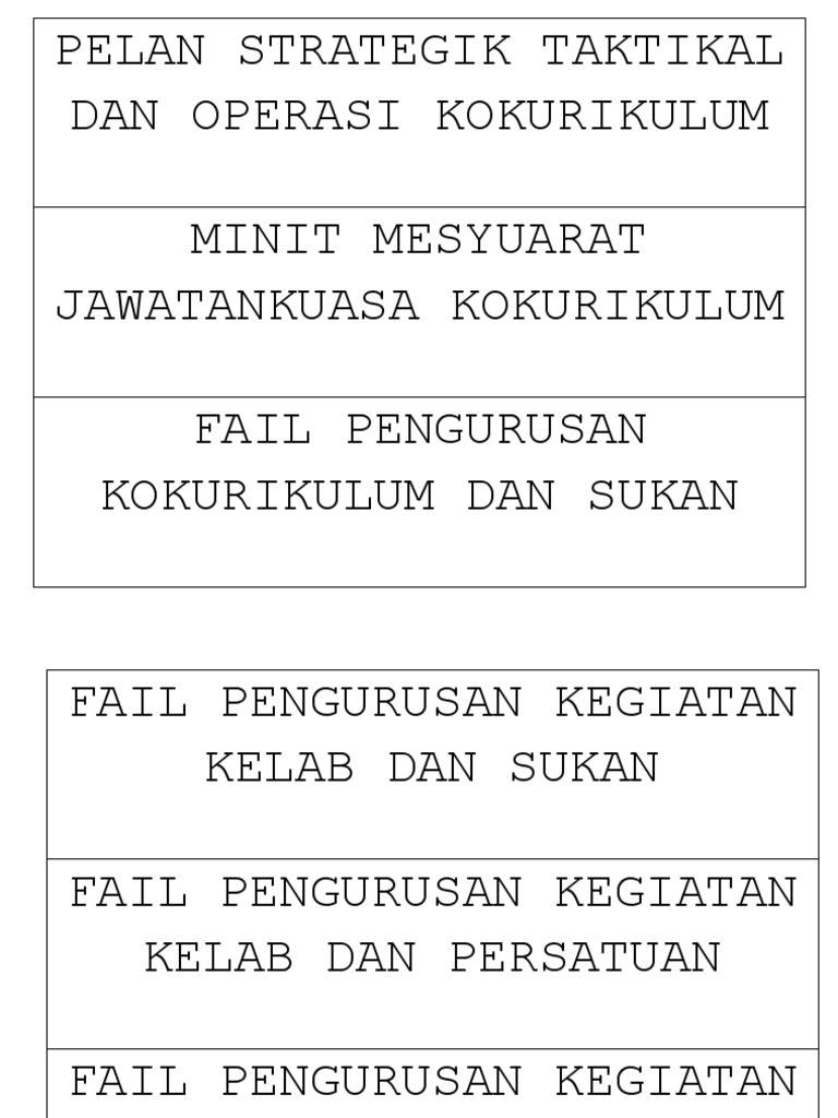 Label Fail Koko | PDF
