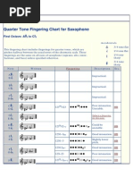 Flute - Piccolo Fingering Chart | PDF