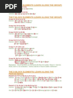 List of Physics Mnemonics | PDF | Physical Quantities | Force